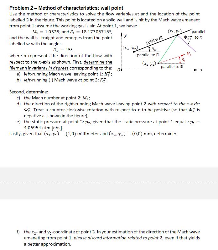 Solved Problem 2 - ﻿Method of characteristics: wall pointUse | Chegg.com