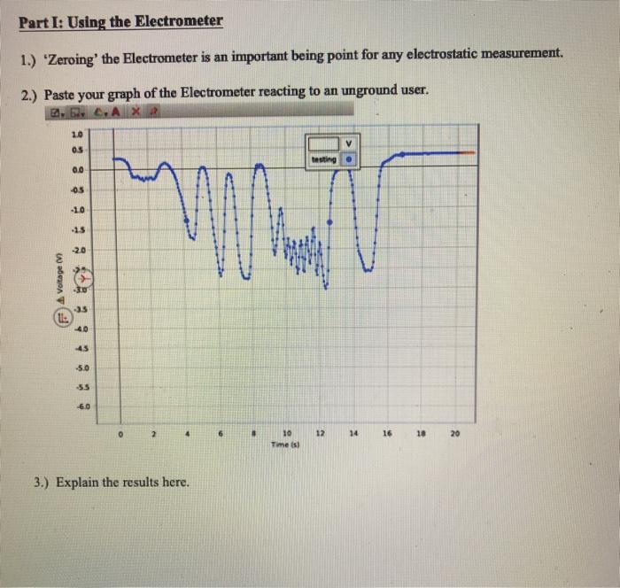 Solved Part I: Using the Electrometer 1.) 'Zeroing' the | Chegg.com