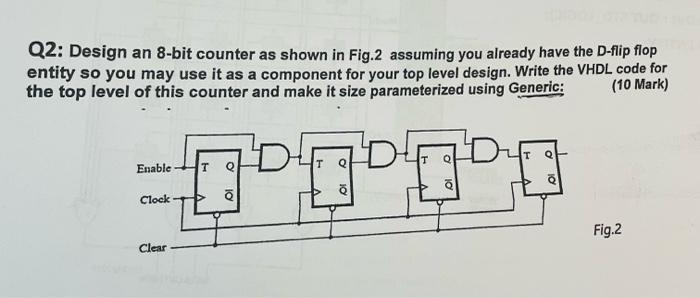 Solved DFF with reset and enable Q2: Design an 8-bit | Chegg.com