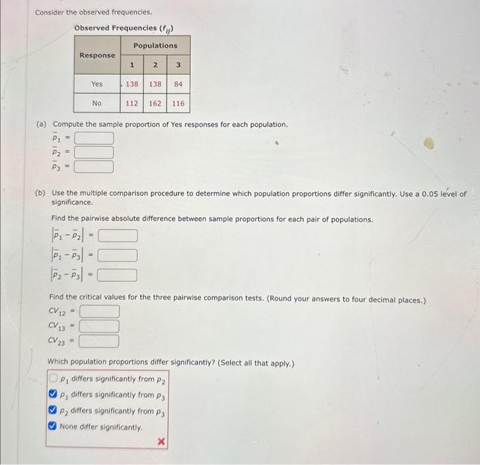 Solved Consider the observed frequencies. Observed | Chegg.com
