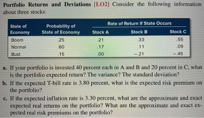 Solved Portfolio Returns and Deviations [LO2] Consider the | Chegg.com