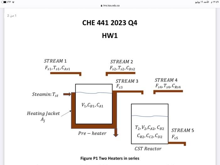 Solved Figure P1 Two Heaters in seriesP1. In this question, | Chegg.com