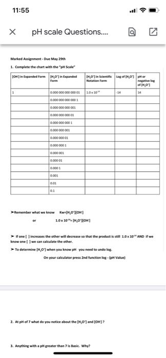 Solved Marked Augment-Due May 26th 1. Complete the chart | Chegg.com