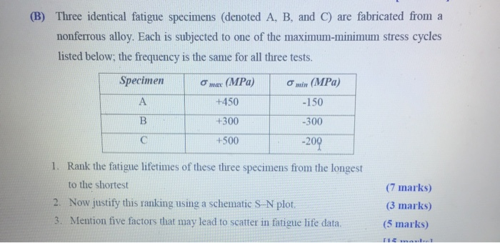 Solved (B) Three identical fatigue specimens (denoted A, B, | Chegg.com