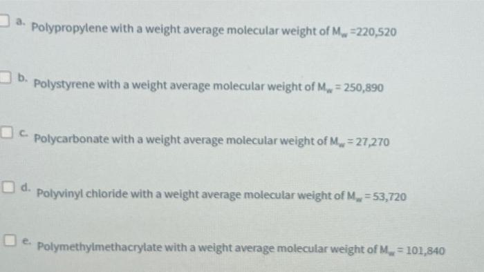 Solved An unknown polymer sample was found to have the | Chegg.com