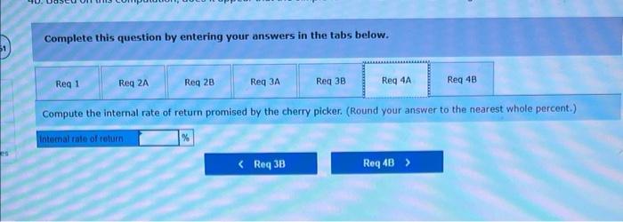 Solved Problem 14-24 (Algo) Simple Rate of Return; Payback | Chegg.com