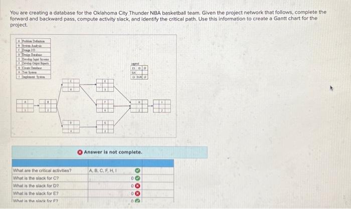 Solved You are creating a database for the Oklahoma City | Chegg.com