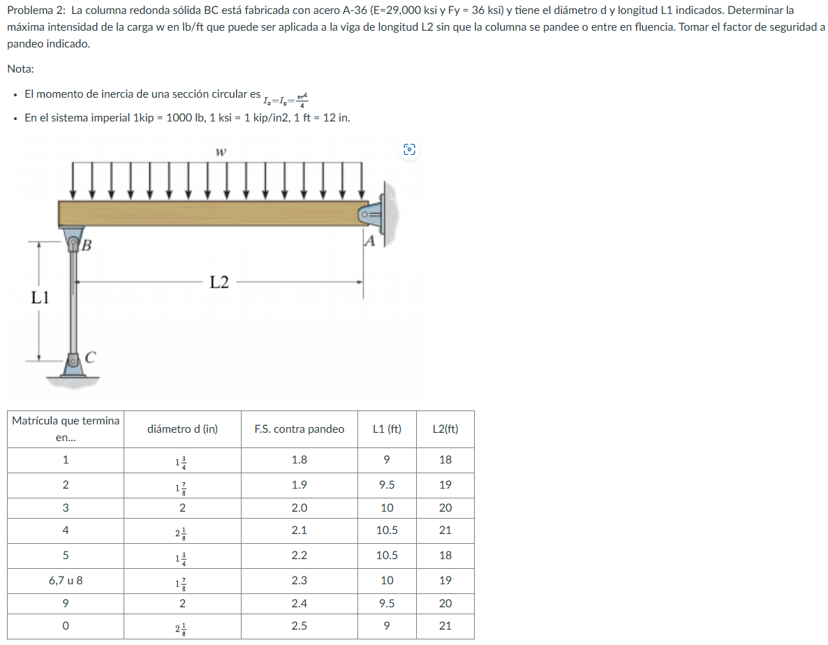 Solved Problema 2: La columna redonda sólida BC ﻿está | Chegg.com