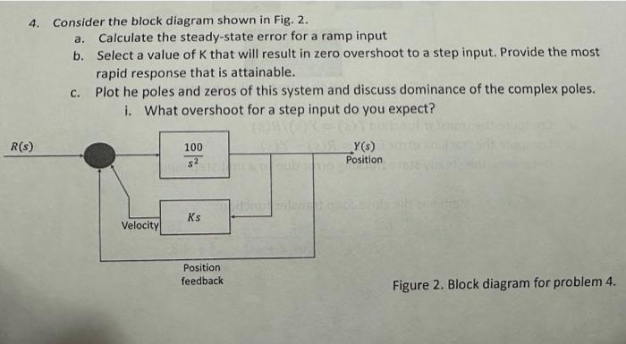 Solved 4. Consider the block diagram shown in Fig. 2. a. | Chegg.com