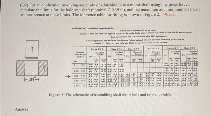 Solved (Q2) For an application involving assembly of a | Chegg.com