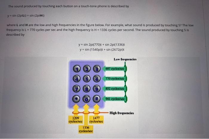 Solved The sound produced by touching each button on a | Chegg.com