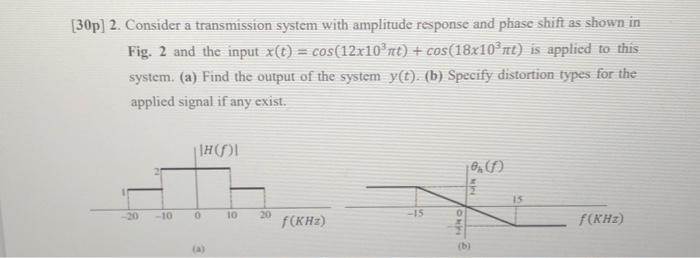 Solved [30p) 2. Consider a transmission system with | Chegg.com