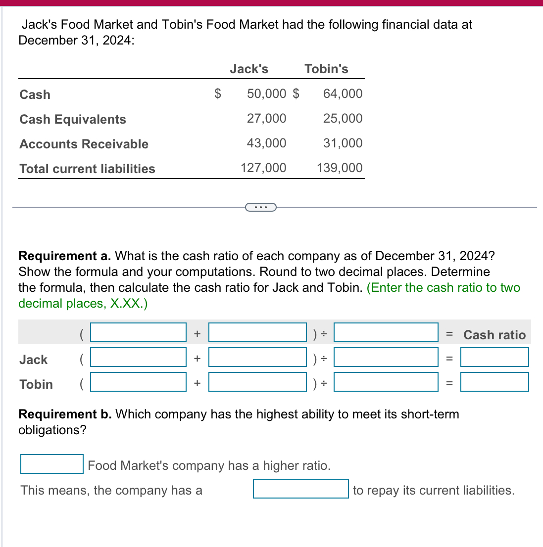 Solved Jack's Food Market and Tobin's Food Market had the | Chegg.com