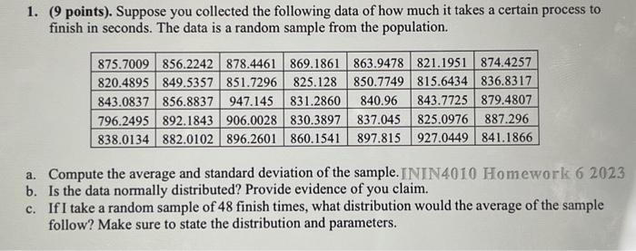 Solved 1. ( 9 points). Suppose you collected the following | Chegg.com