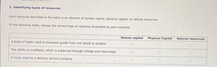 Solved 1. Identifying types of resources Each resource | Chegg.com