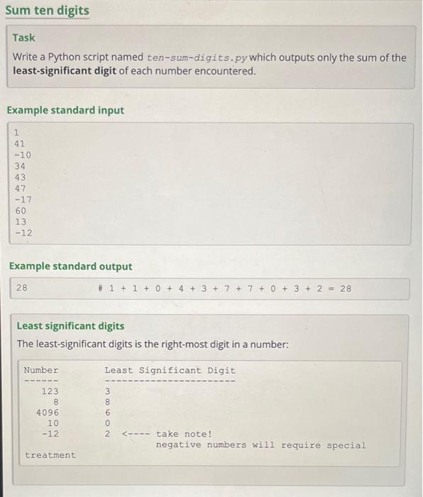 Solved Task Write A Python Script Named Ten Sum Digits Py