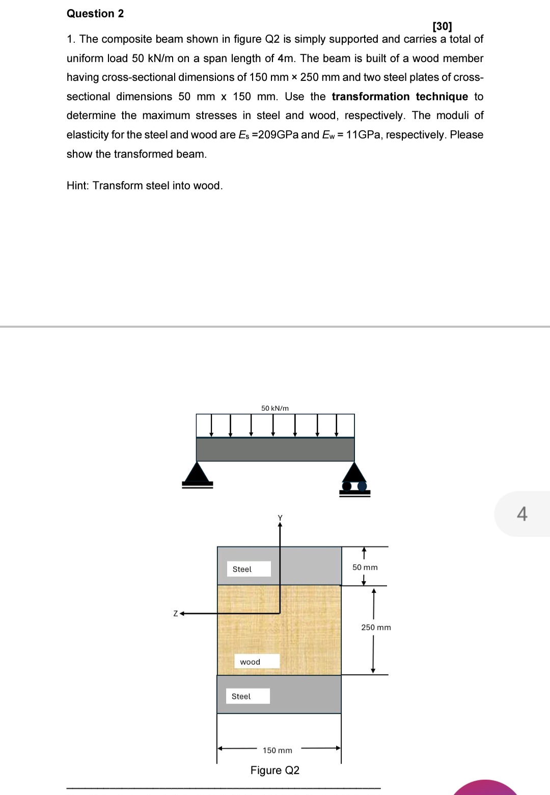 Solved Question 2The composite beam shown in figure Q2 ﻿is | Chegg.com