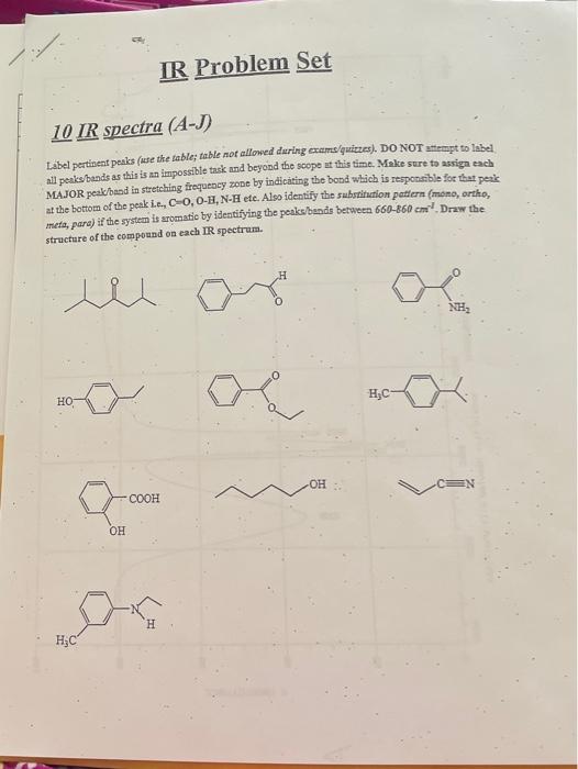 Solved IR Problem Set 10 IR spectra (A-J) Label pertinent | Chegg.com