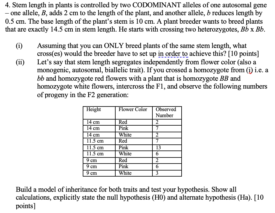 Solved Stem length in plants is controlled by two CODOMINANT | Chegg.com