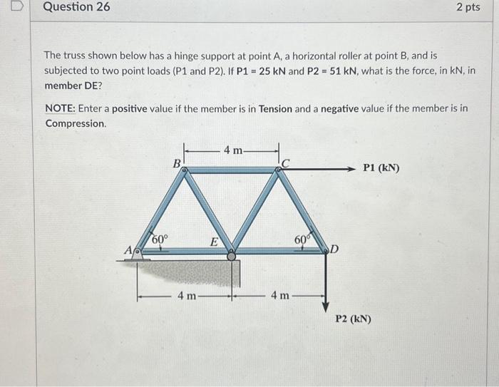 Solved The truss shown below has a hinge support at point A, | Chegg.com