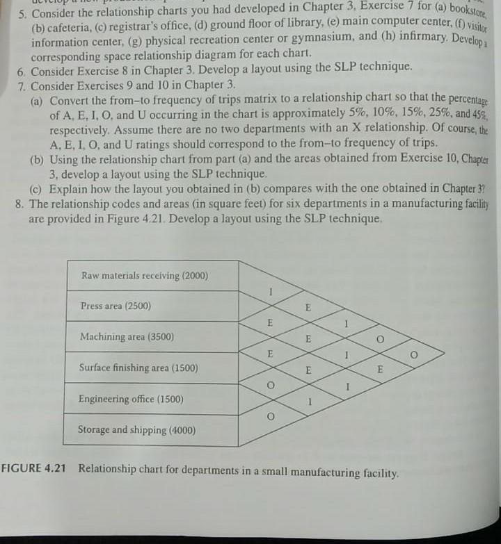 Solved 7. Consider Exercises 9 and 10 in Chapter 3. a) | Chegg.com