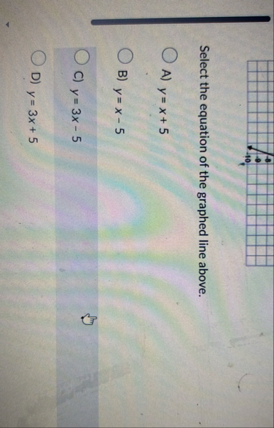 Solved Select the equation of the graphed line | Chegg.com