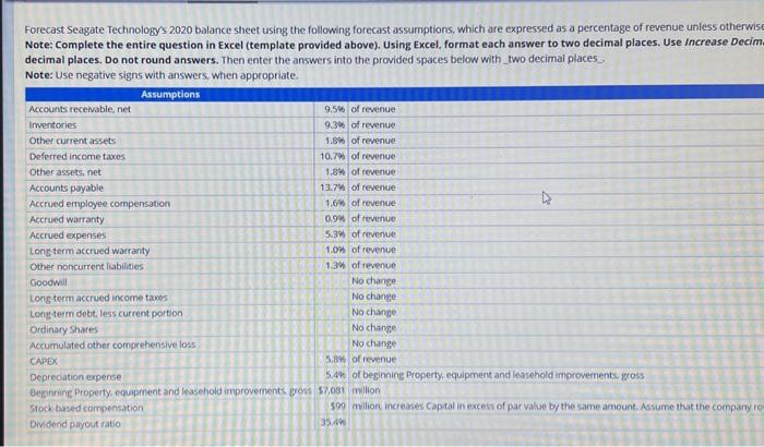 Solved Analyzing. Forecasting, and Interpreting Both Income | Chegg.com