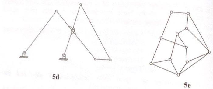 Solved 5d 5e | Chegg.com