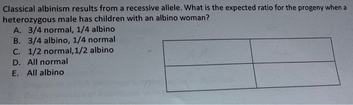 Solved Classical albinism results from a recessive allele. | Chegg.com