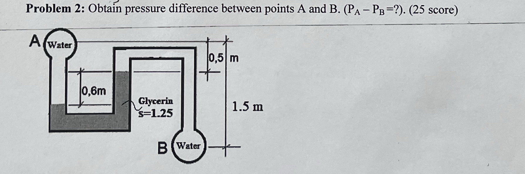 Solved Problem 2: Obtain pressure difference between points | Chegg.com