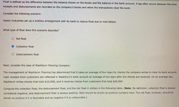 Solved Float is defined as the difference between the | Chegg.com