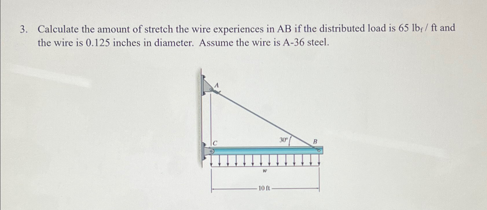 Solved Calculate the amount of stretch the wire experiences | Chegg.com