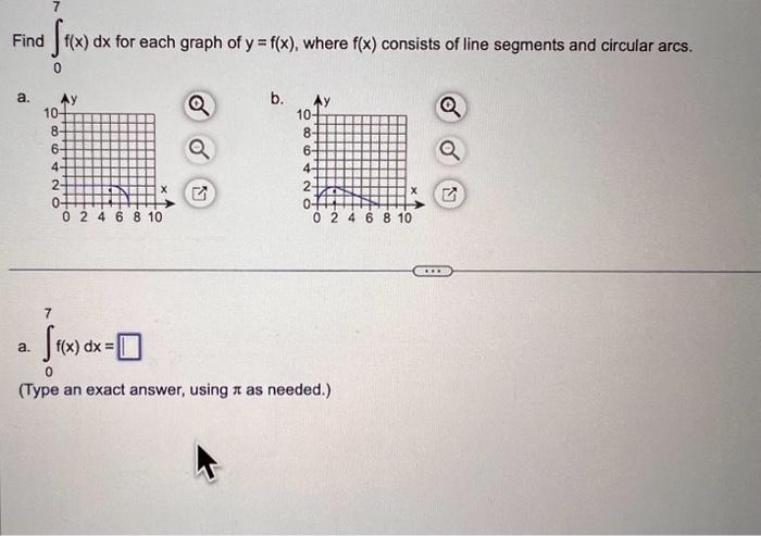 Solved Find ∫0f(x)dx for each graph of y=f(x), where f(x) | Chegg.com