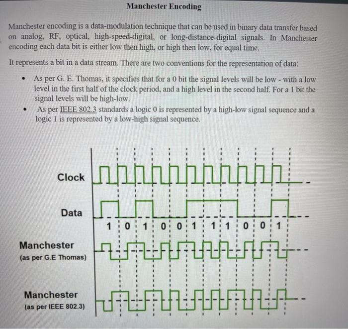 Solved Manchester Encoding Manchester encoding is a | Chegg.com