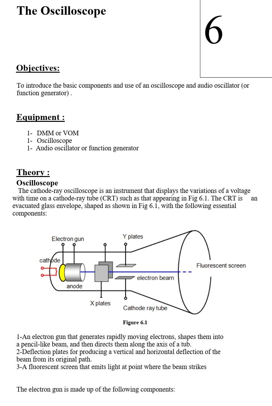 Solved The Oscilloscope 6 Objectives: To introduce the basic | Chegg.com