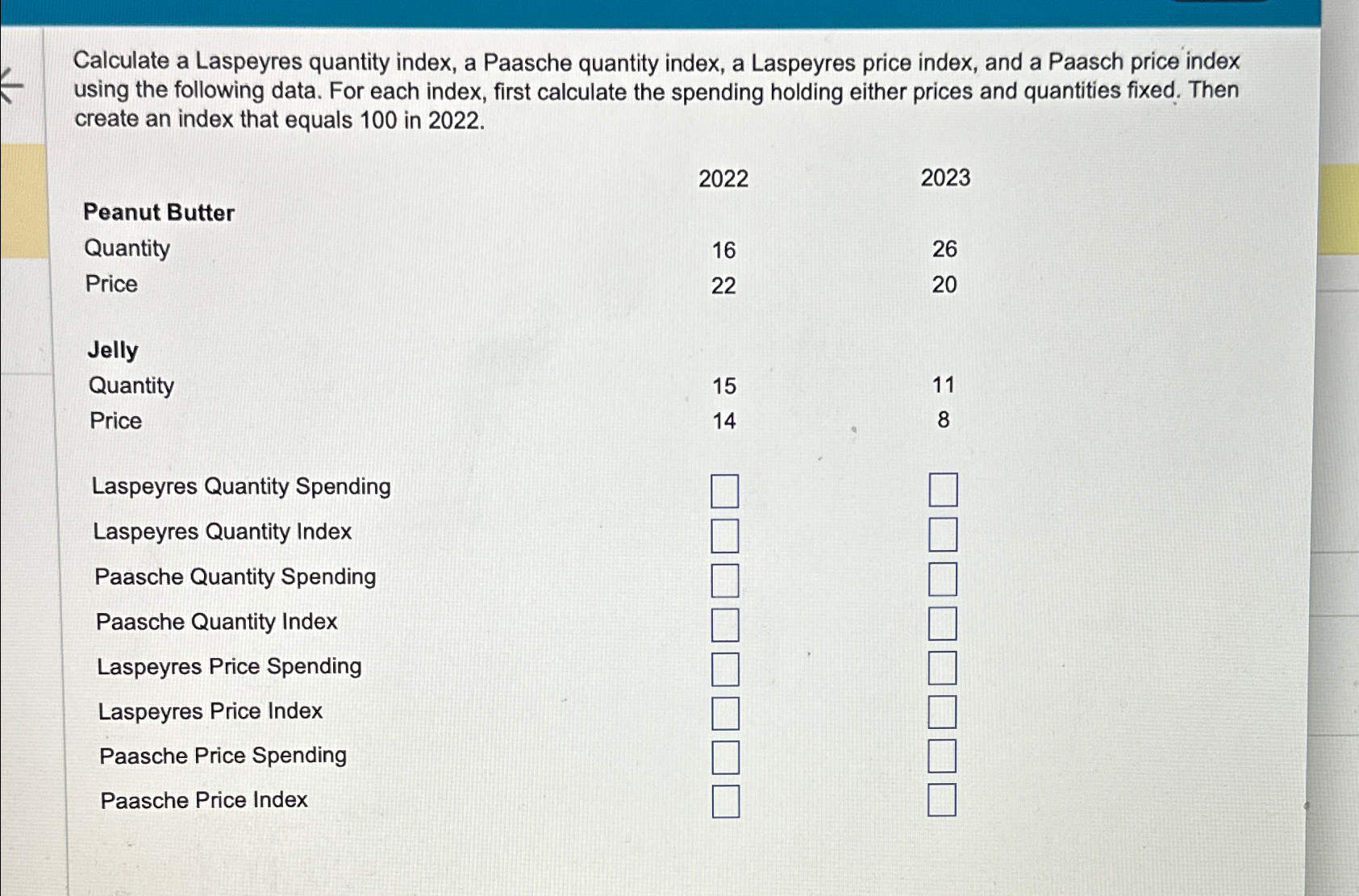 Solved Calculate a Laspeyres quantity index, a Paasche | Chegg.com