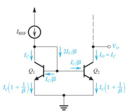 Solved Consider the basic BJT current mirror of Problem (1) | Chegg.com