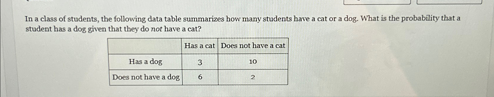 Solved In a class of students, the following data table | Chegg.com
