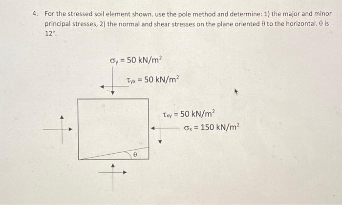 Solved 4. For the stressed soil element shown. use the pole | Chegg.com