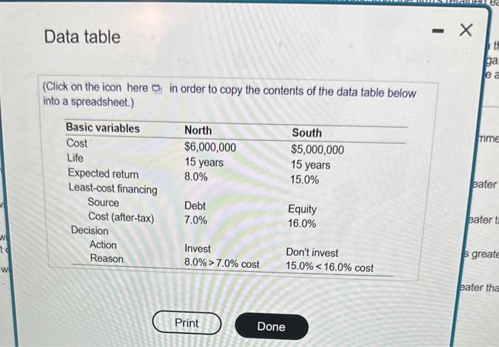 Concept of cost of capital Mace Manulacturing it in | Chegg.com