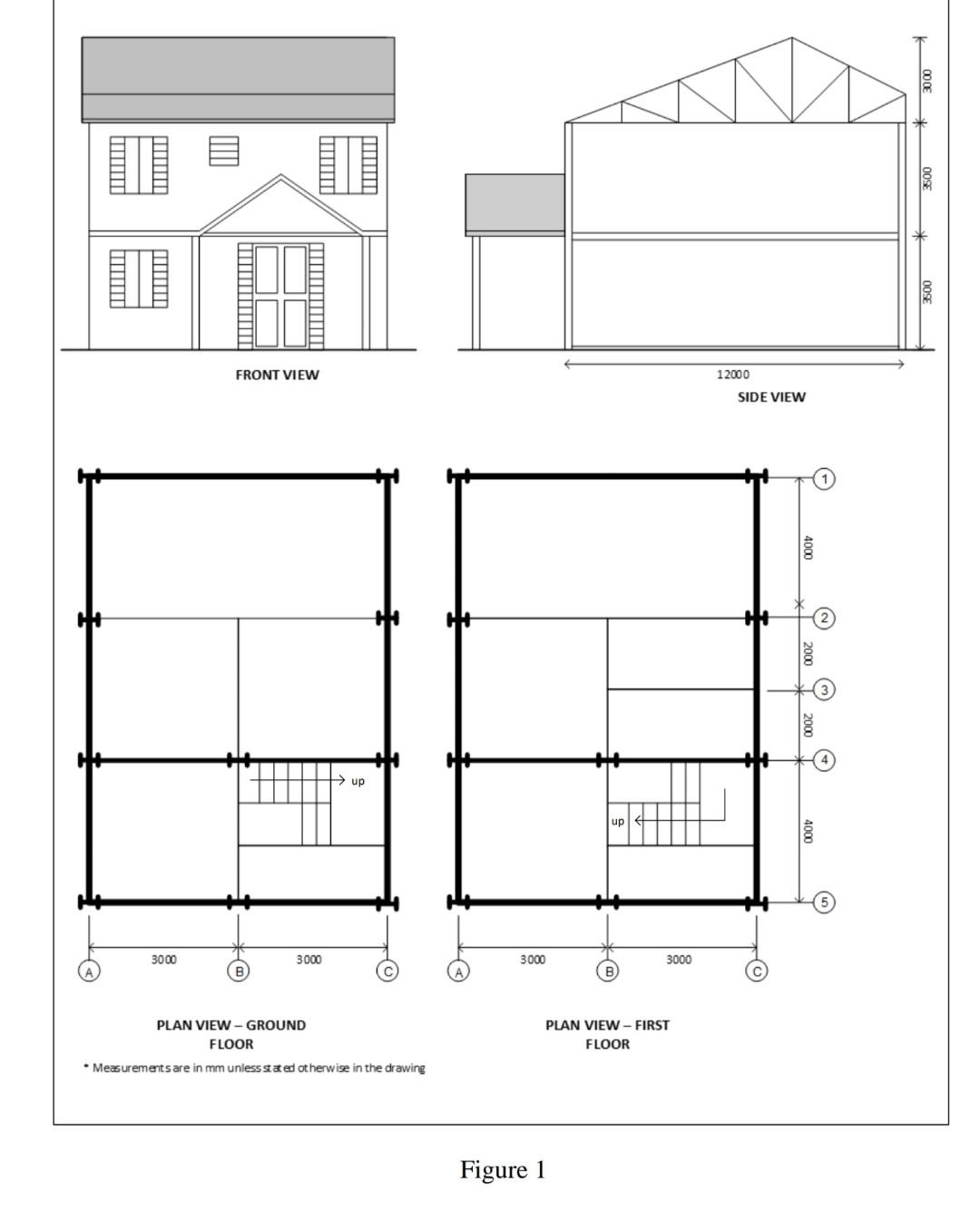 Solved 3000 3500 3500 FRONT VIEW 12000 SIDE VIEW 2 2000 2000 | Chegg.com
