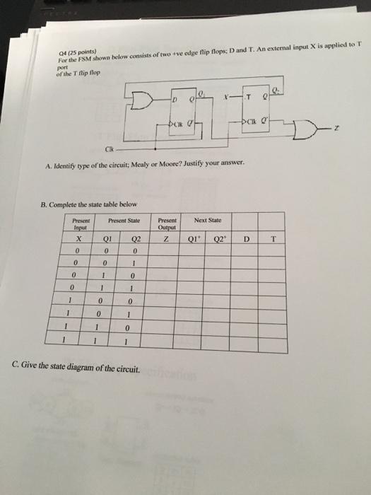 Solved QC (25 points) For the FSM shown below consists of | Chegg.com
