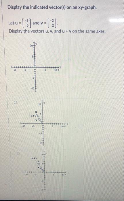 Solved Display the indicated vector(s) on an xy-graph. Let u | Chegg.com