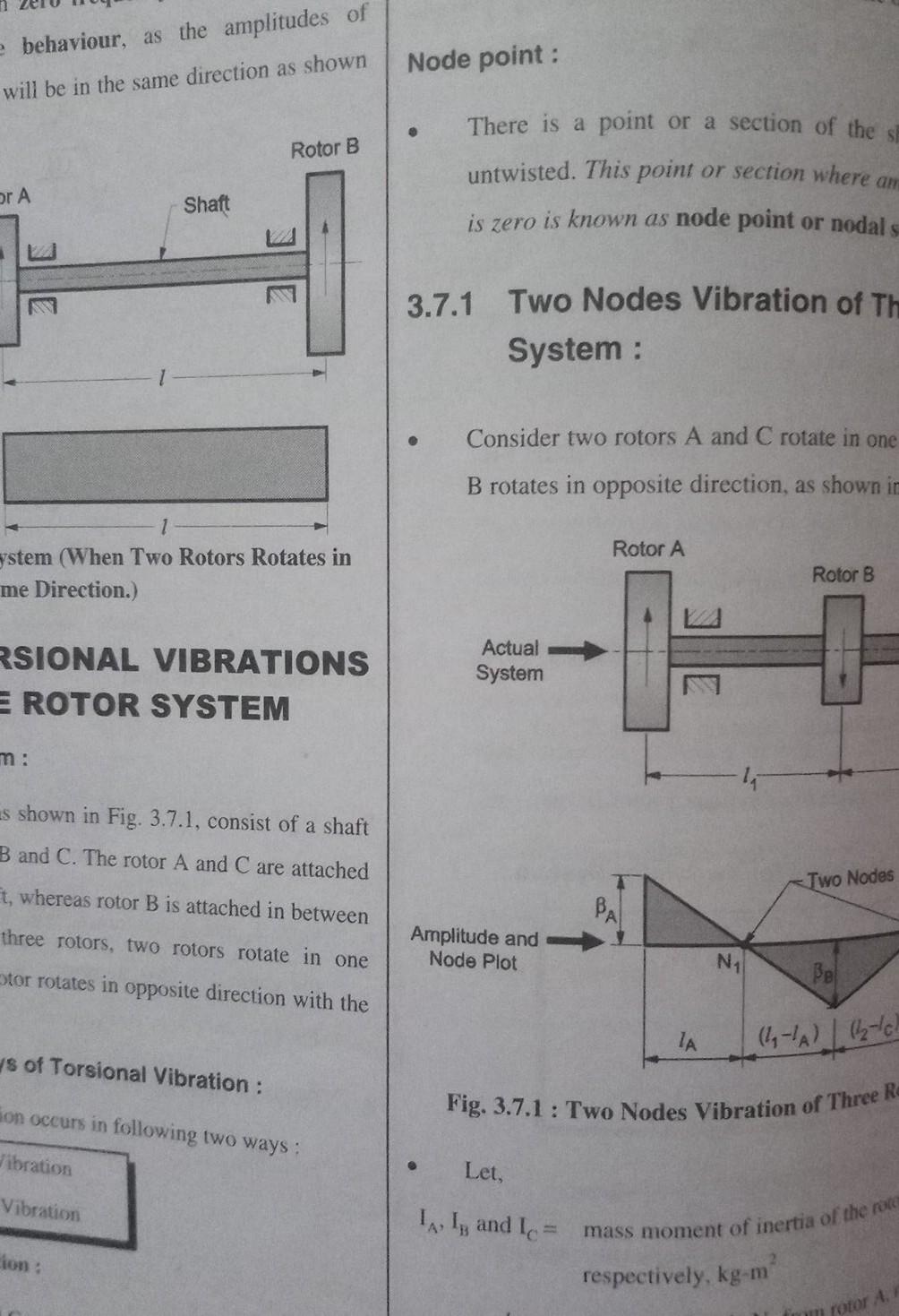 Solved Fig. 3.7.1: Two Nodes Vibration of Three Re mass | Chegg.com