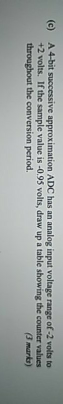 Solved A 4-bit successive approximation ADC has an analog | Chegg.com