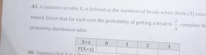 Solved A5. A random variable X, is defined as the numbers of | Chegg.com