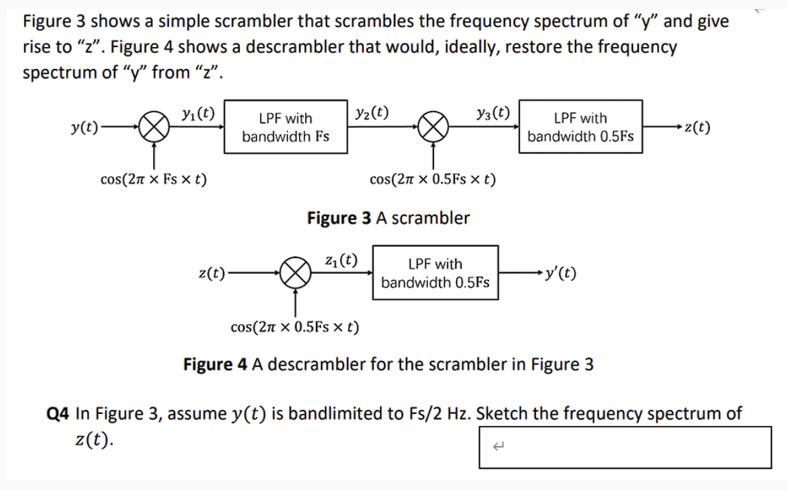Figure 3 ﻿shows a simple scrambler that scrambles the | Chegg.com