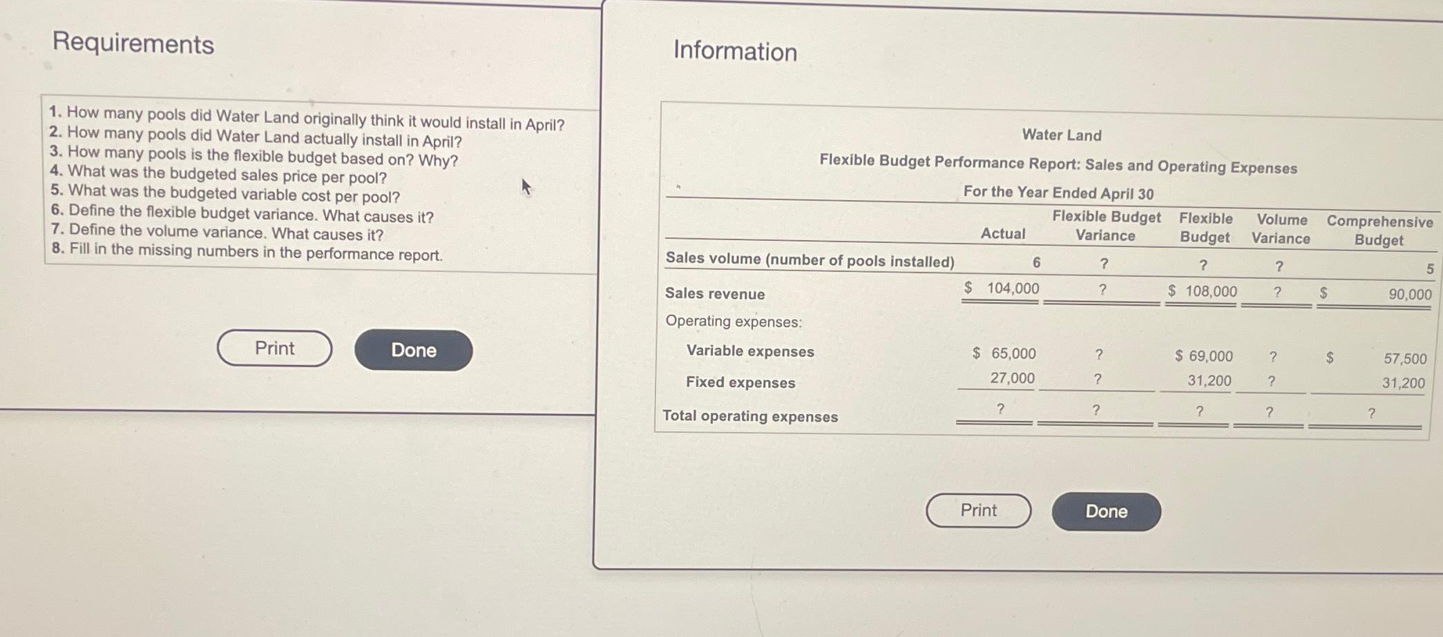 Solved RequirementsHow many pools did Water Land originally | Chegg.com