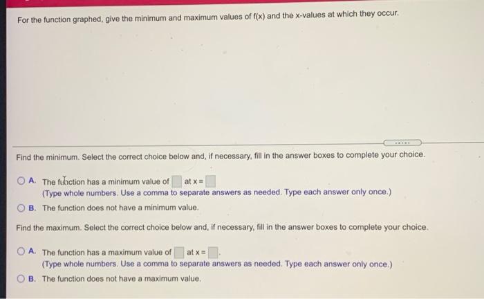 Solved For the function graphed, give the minimum and | Chegg.com