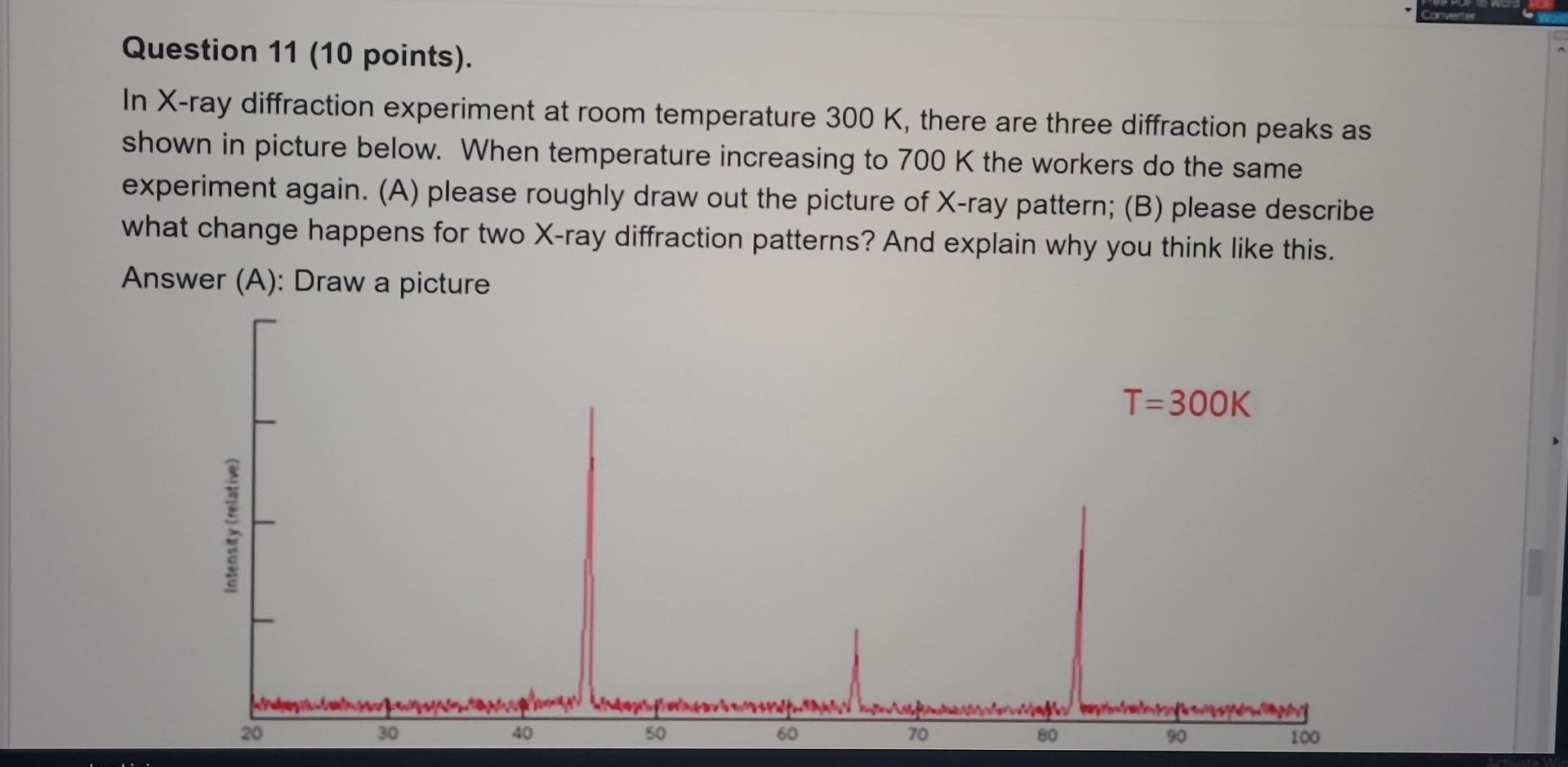 Question 11 (10 points). In X-ray diffraction | Chegg.com